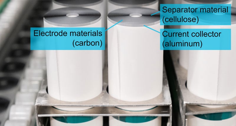 Supercapacitors 101: Understanding How Supercapacitors Work