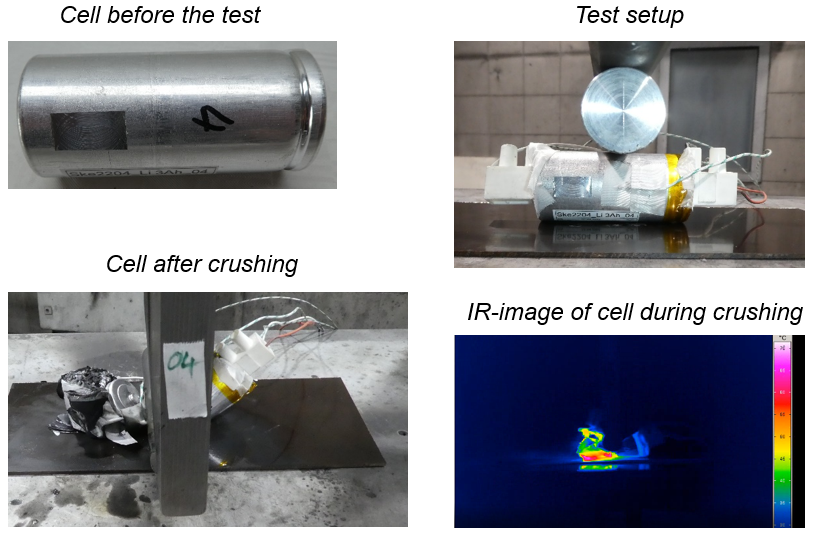 SuperBattery: High-Power Energy Storage