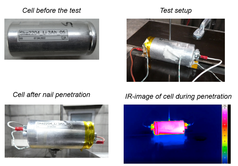SuperBattery: High-Power Energy Storage